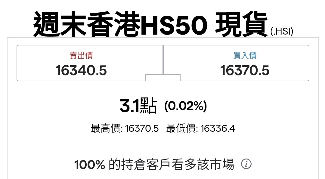 hi 馬友（2085） | LIHKG 討論區