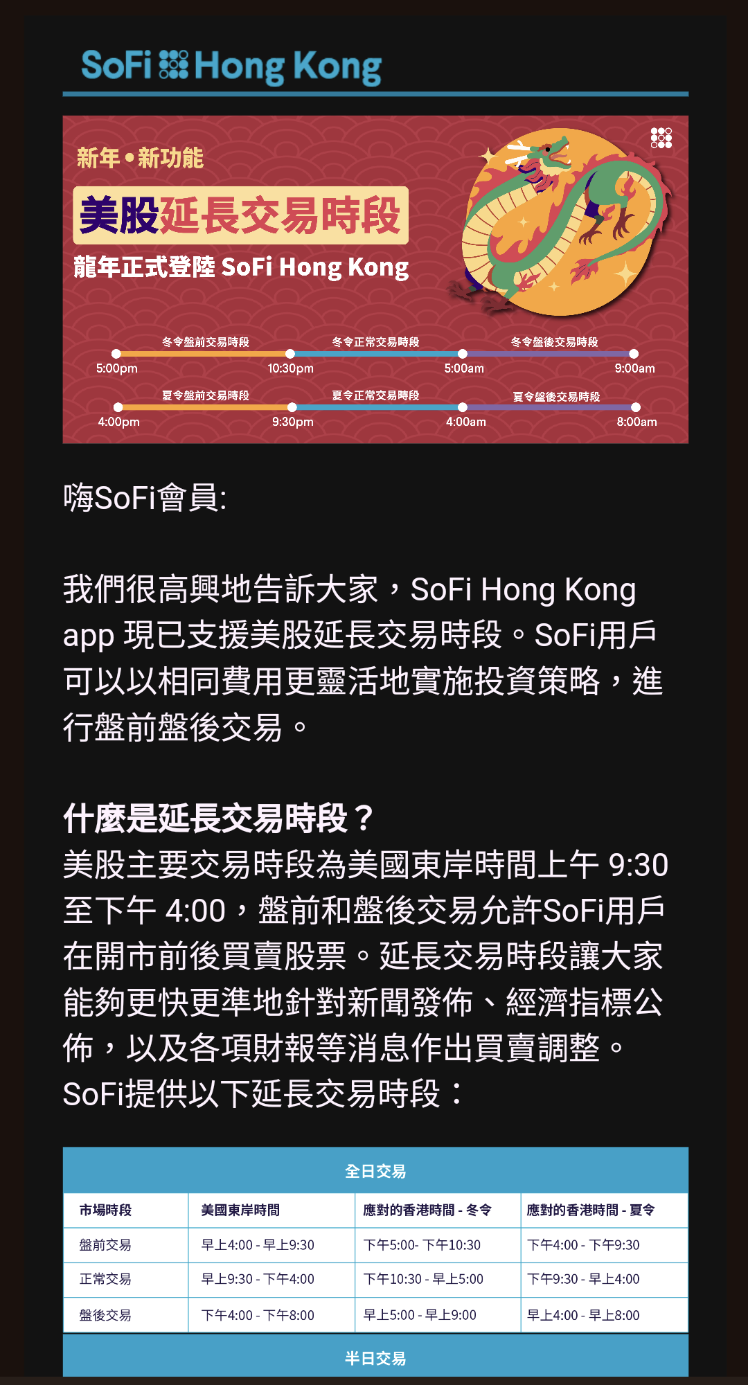 SOFI終於有盤前盤後交易 | LIHKG 討論區