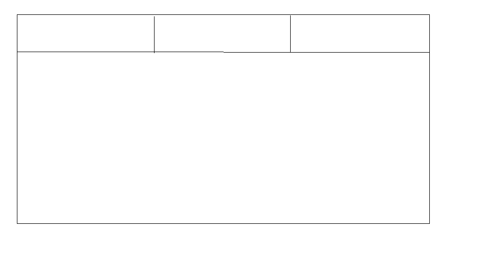 Html How Can I Make List Item With Uniform Length Stack Overflow 4961