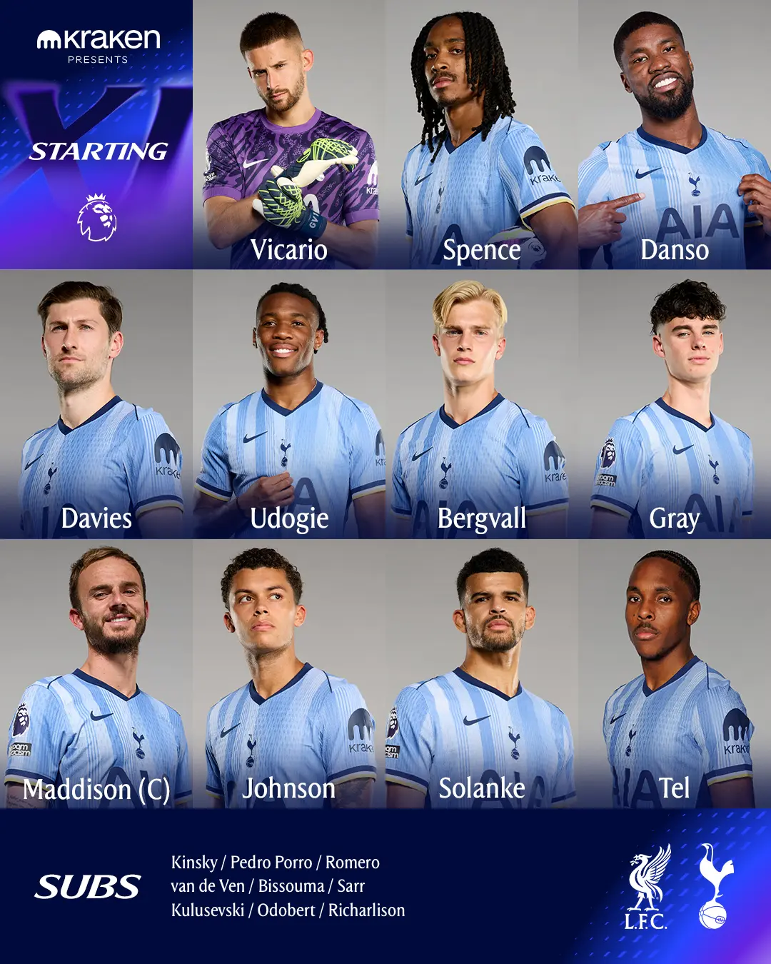 [COYS - 歐霸四強決戰挪威！]熱刺球迷澳普不離不棄吹水區 675 | LIHKG 討論區