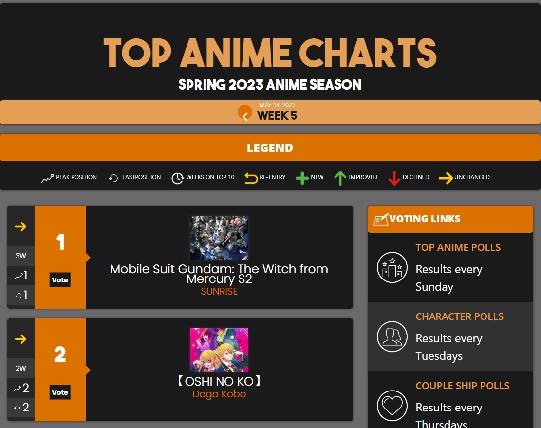 水星的魔女好睇個位到底喺邊(2) | LIHKG 討論區