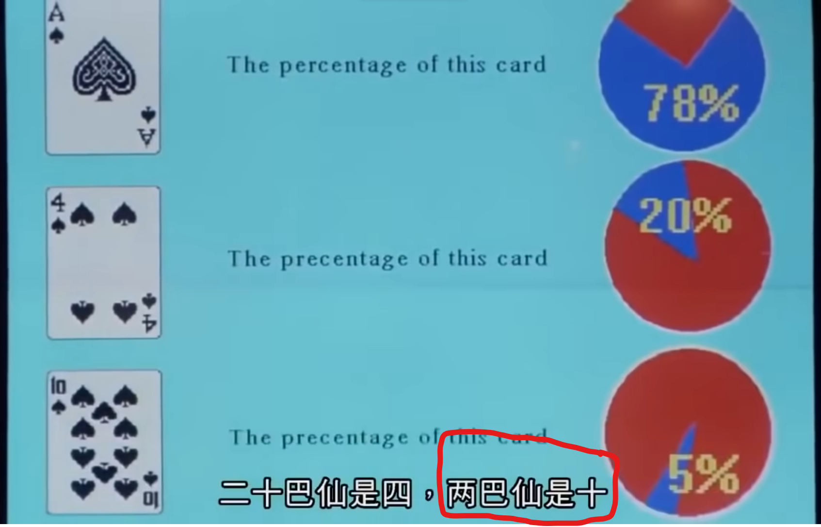 原來侯賽因部電腦有bug | LIHKG 討論區