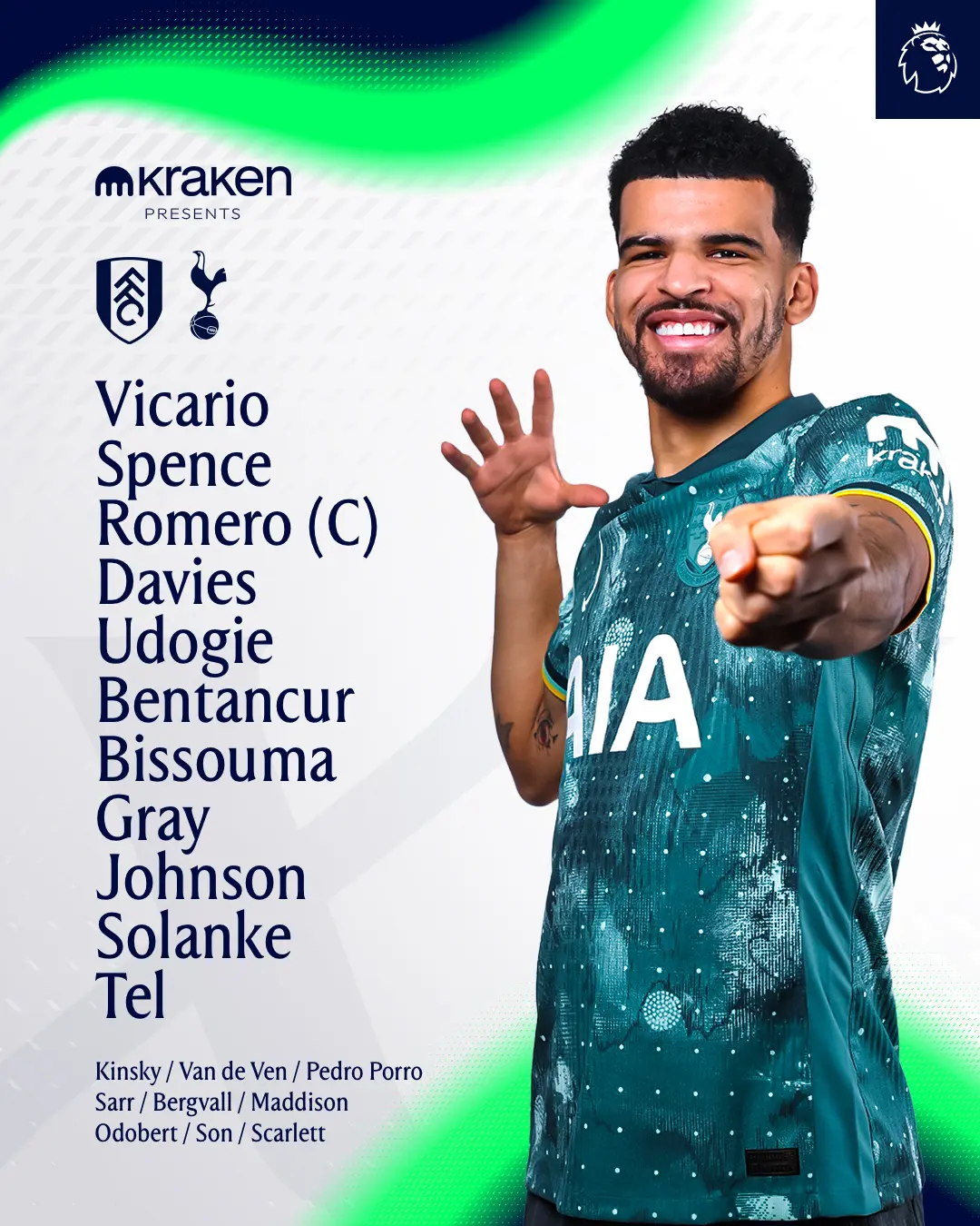 [COYS - 頂多二十分鐘]熱刺球迷毫不動搖支持澳普吹水區 669 | LIHKG 討論區