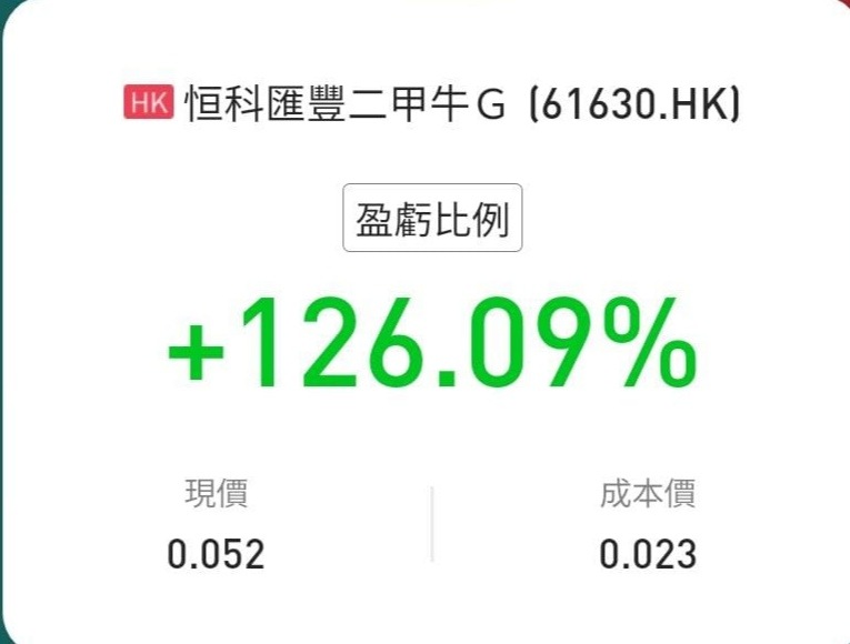 呢隻鳩嘢升左120％ | LIHKG 討論區