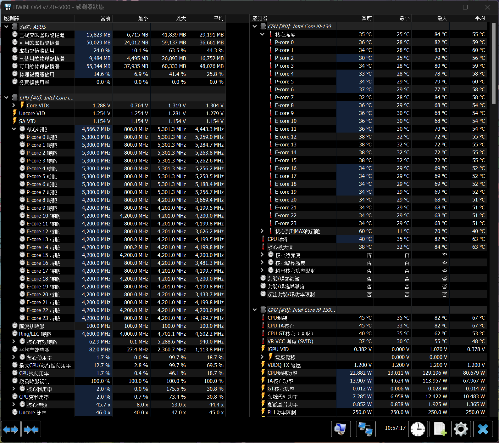 cpu超頻 | LIHKG 討論區