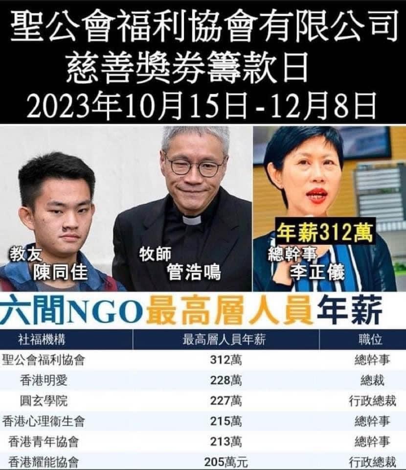 聖公會福利協會有限公司，年薪可達312萬 | LIHKG 討論區