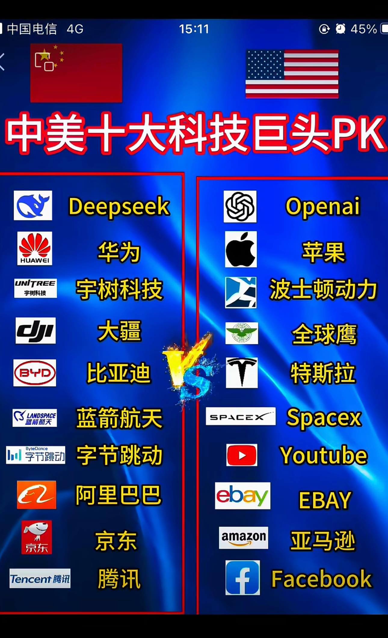 內地人眼中既中美十大科技巨頭PK | LIHKG 討論區