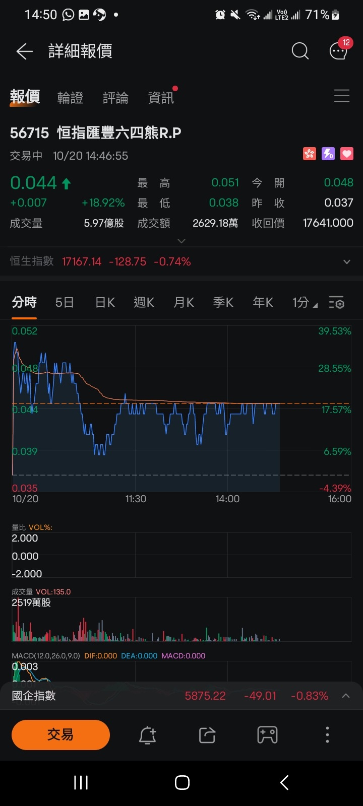 hi 淡友 (2017) | LIHKG 討論區