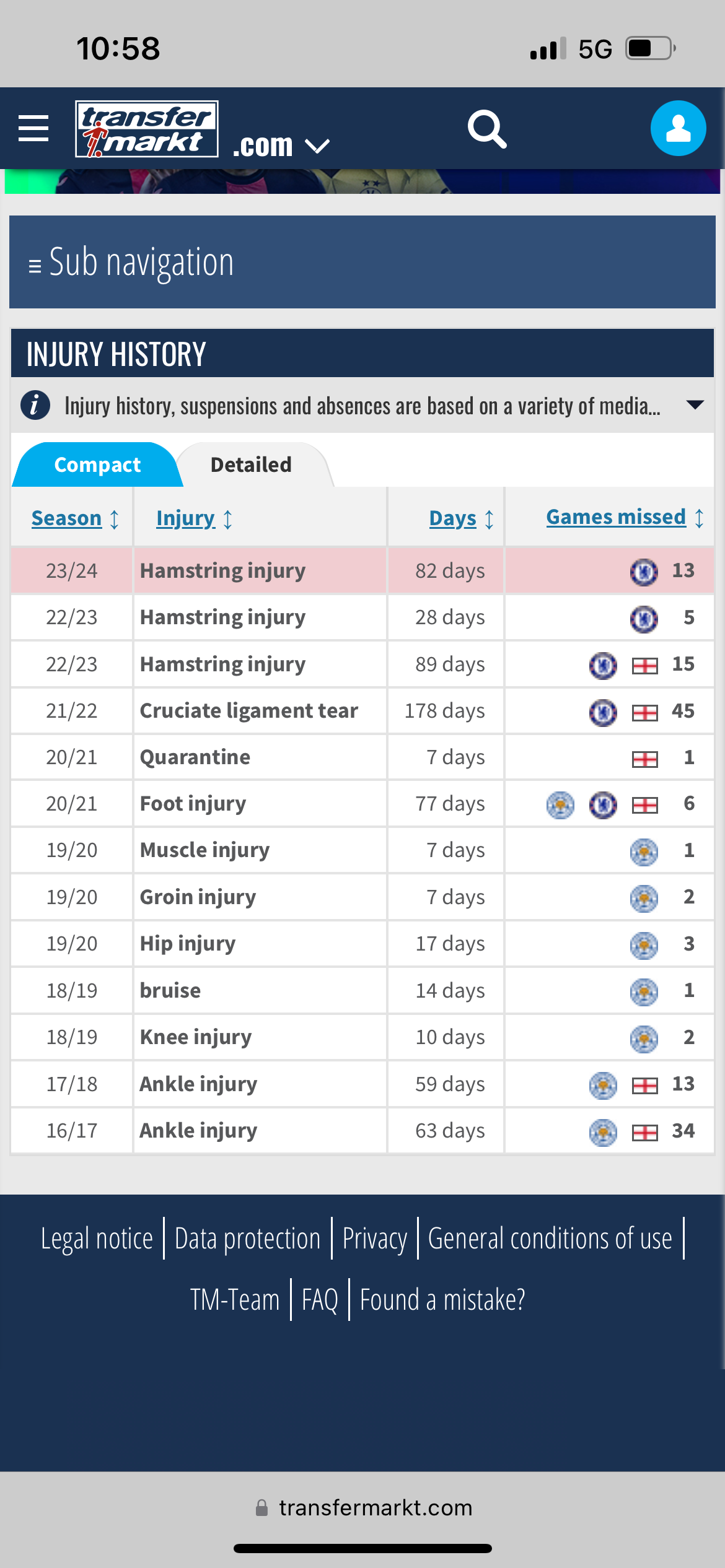 [撐普狗=同車狗為敵]車路士球迷討論區 | LIHKG 討論區