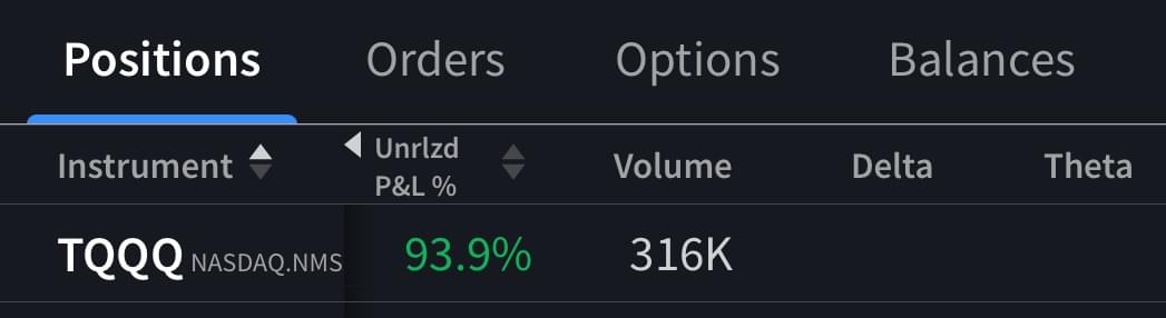 低買高賣 就係咁簡單 TQQQ 又贏 | LIHKG 討論區