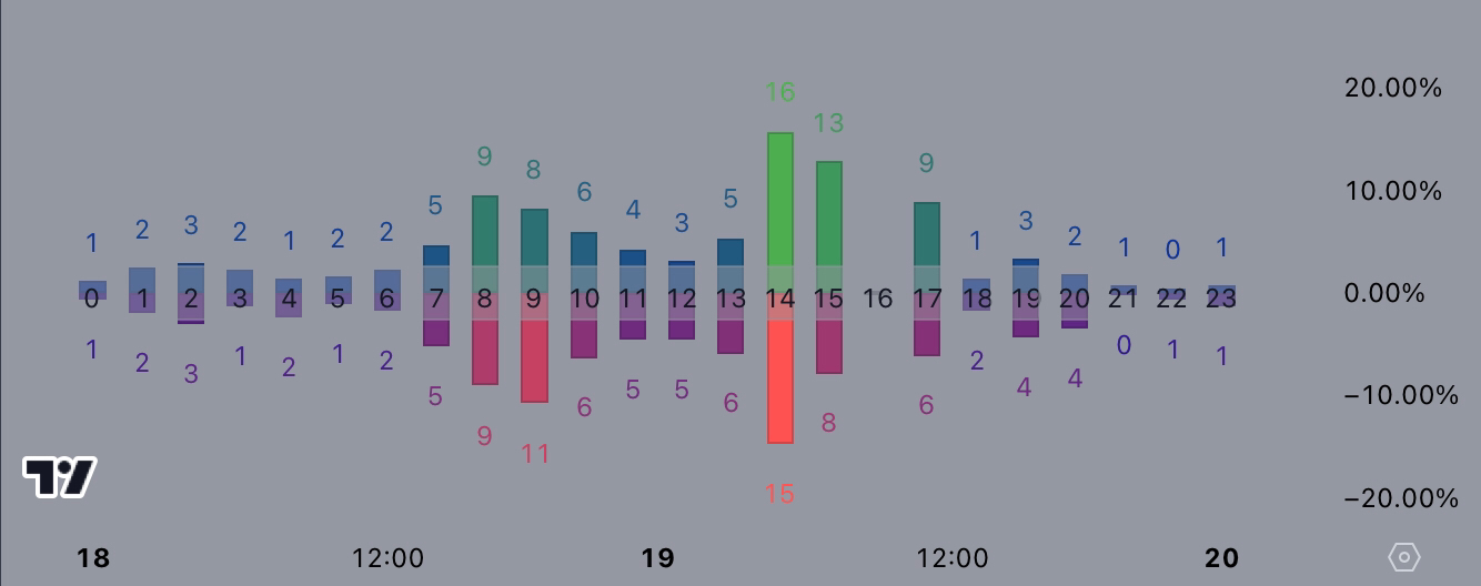 hi 淡友 (2017) | LIHKG 討論區