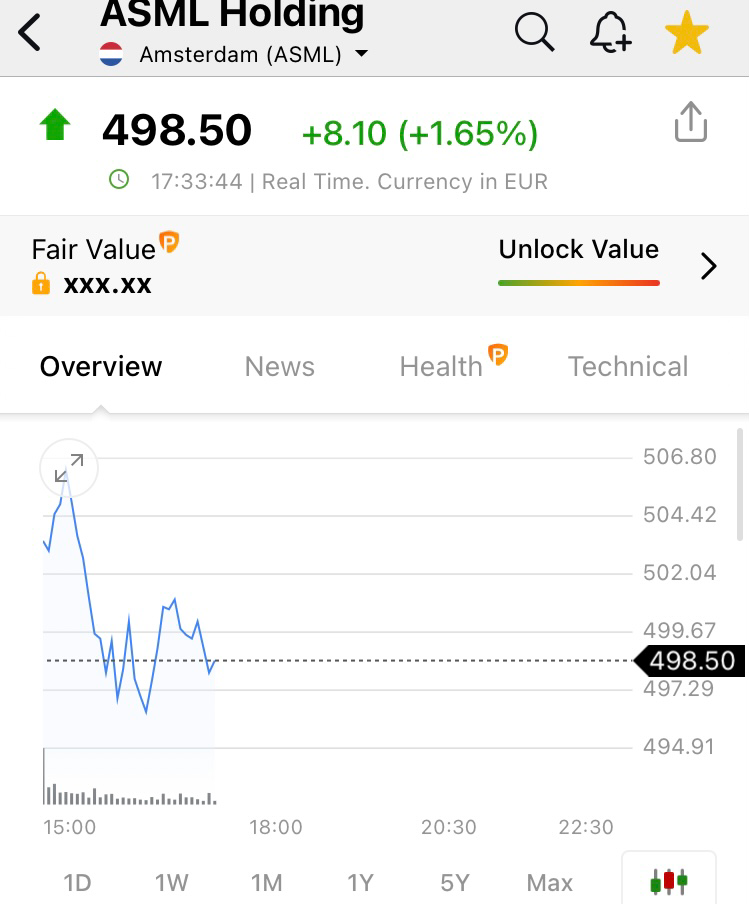 唔all in asml唔好話自己識炒股 | LIHKG 討論區