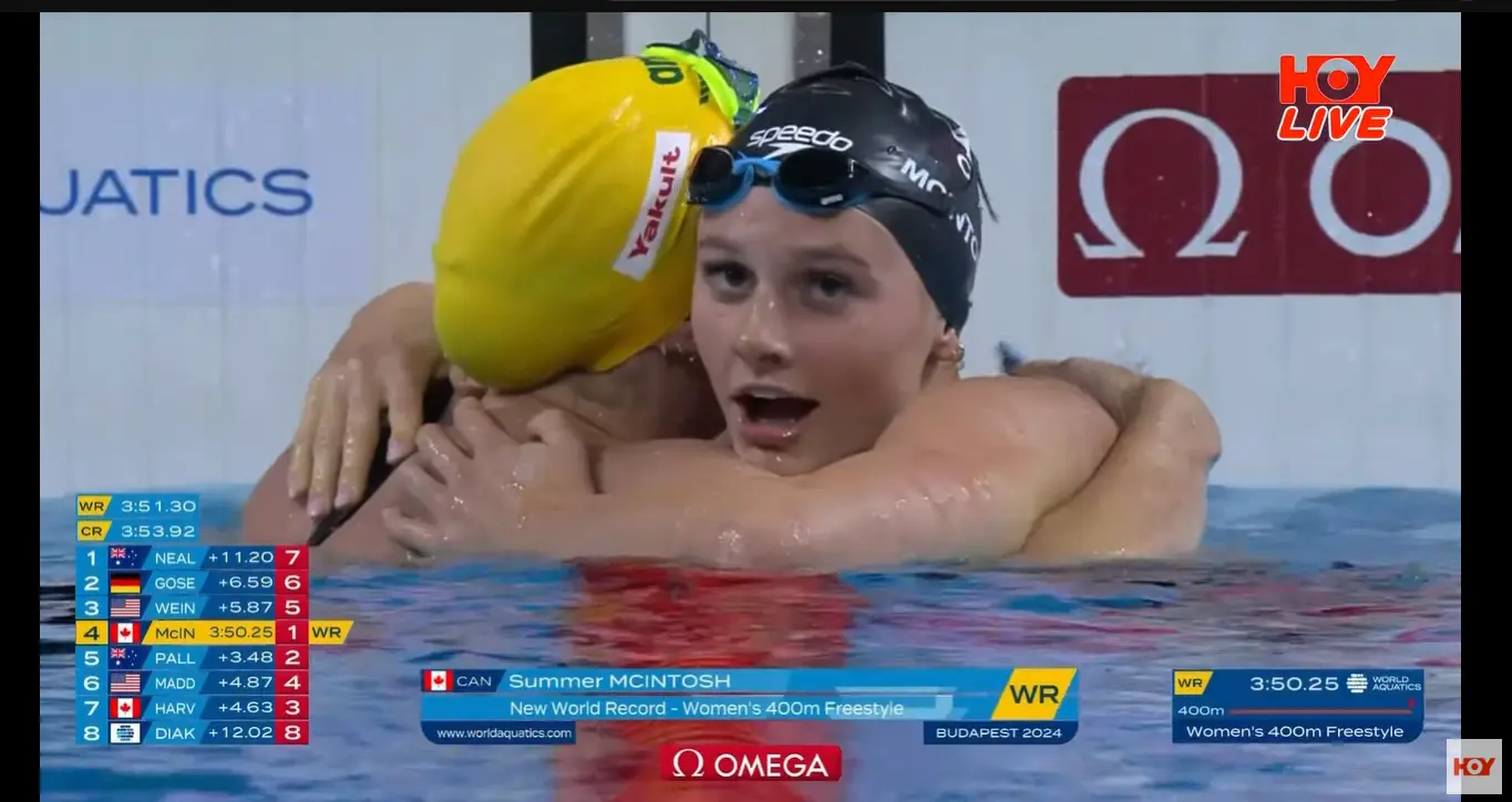 [游泳討論]布達佩斯世界游泳錦標賽2024 | LIHKG 討論區