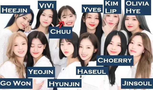 LOONA 定 LOONG 9 | LIHKG 討論區