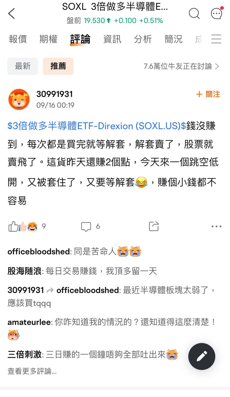 SOXL苦主區 | LIHKG 討論區