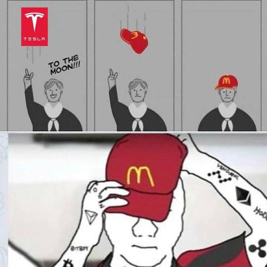 $TSLA ∞打氣區（24） | LIHKG 討論區