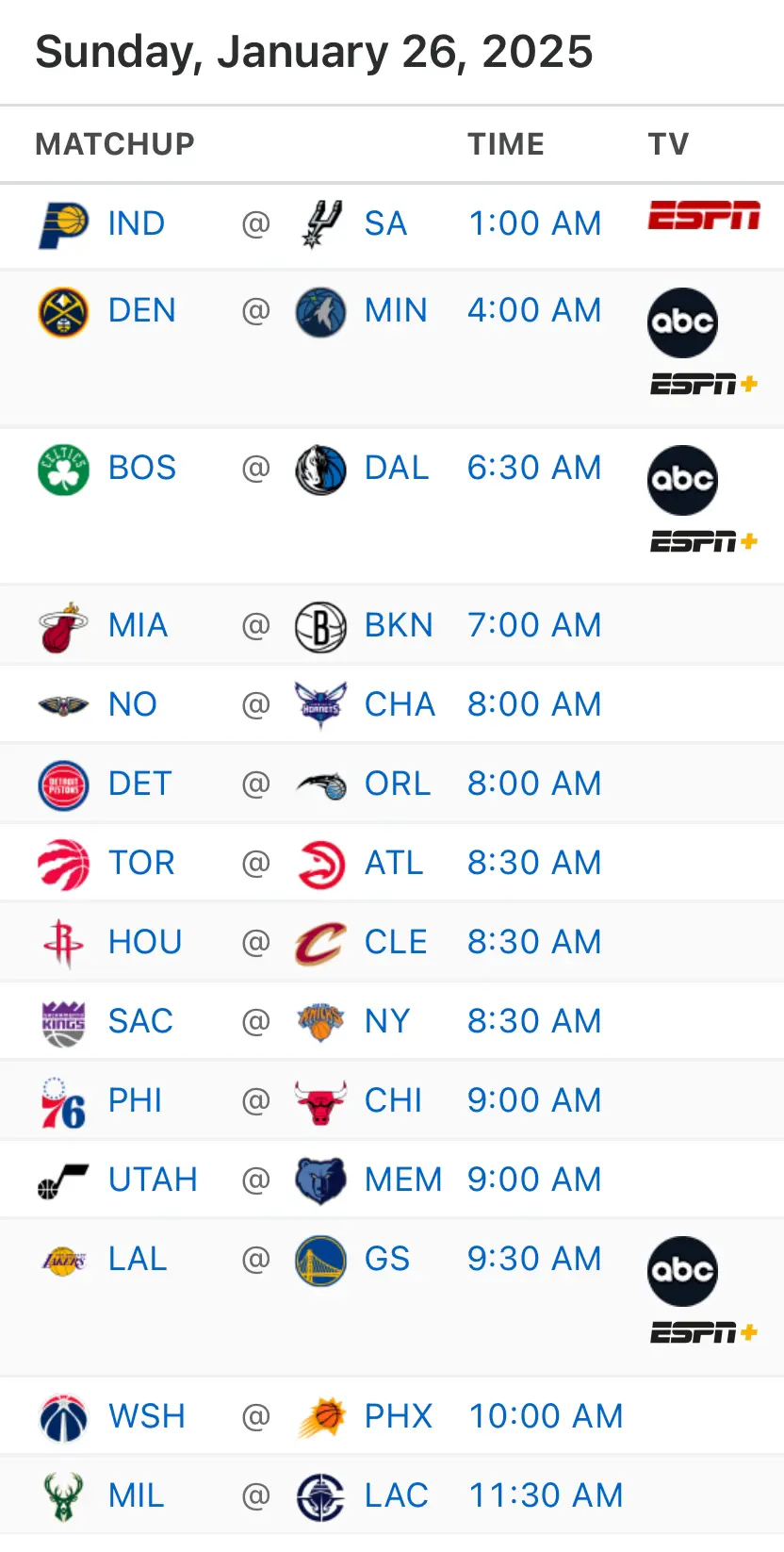 【配種狗做野未 】LA Lakers | Mamba Forever 討論區(595) | LIHKG 討論區