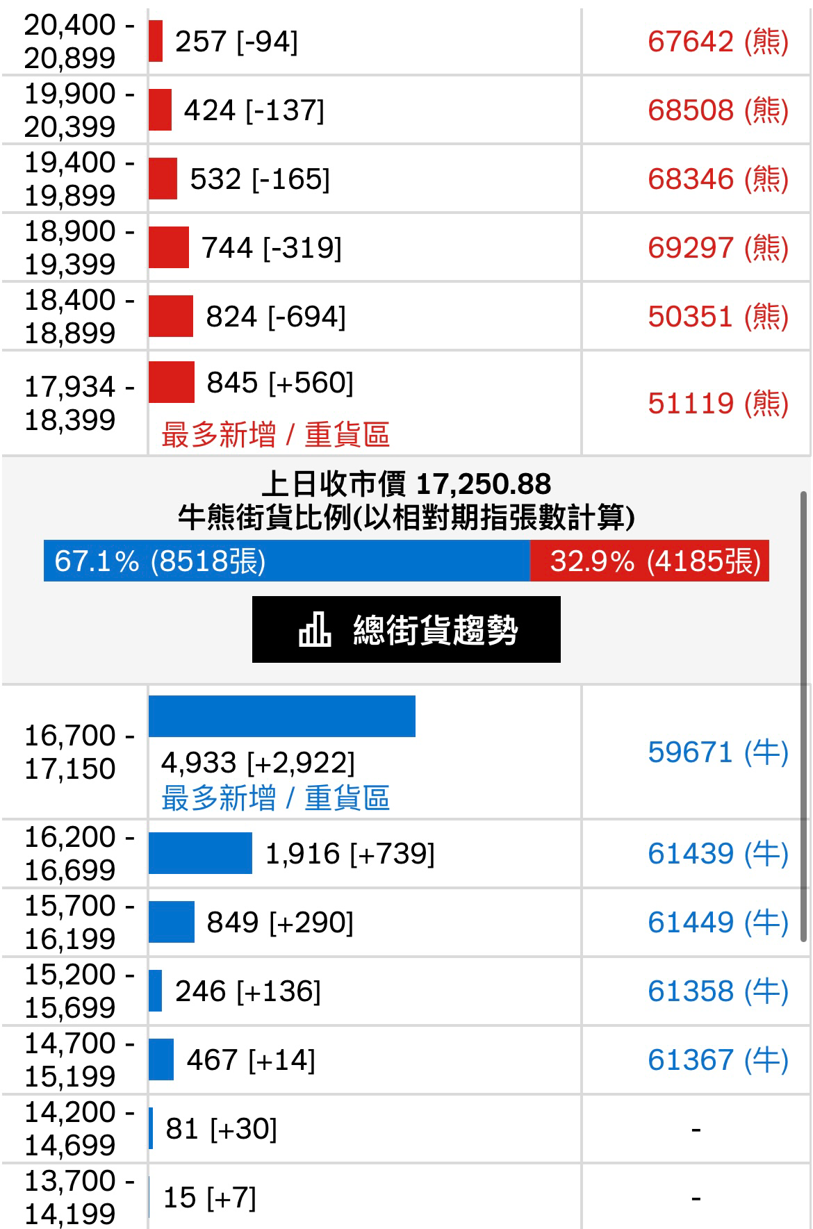 hi 淡友 （1826） | LIHKG 討論區