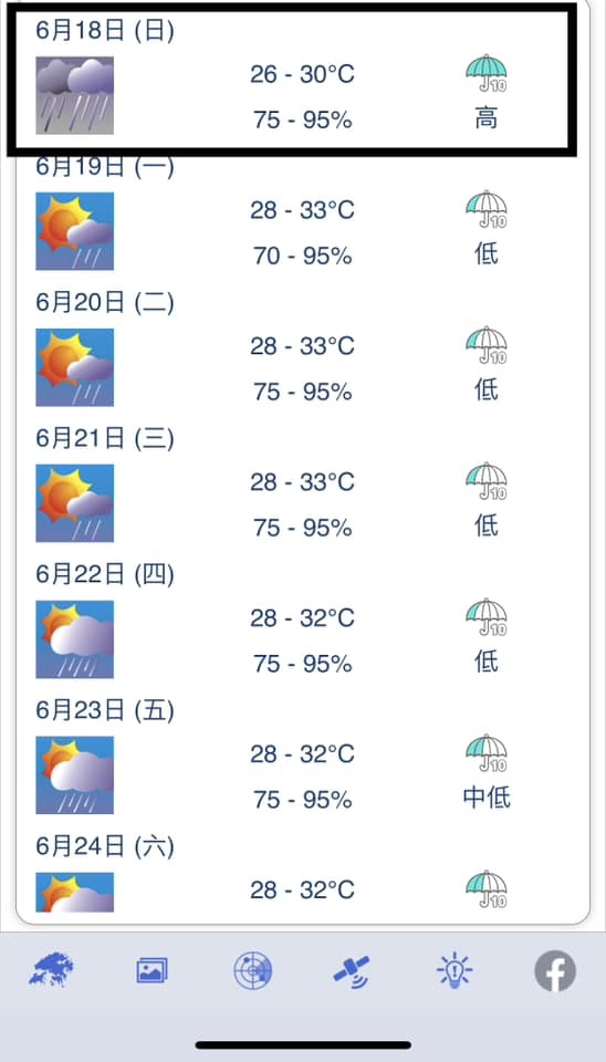 【大雨警報】 一道低壓槽為南海北部帶來大驟雨及雷暴 2023/06/18 | LIHKG 討論區