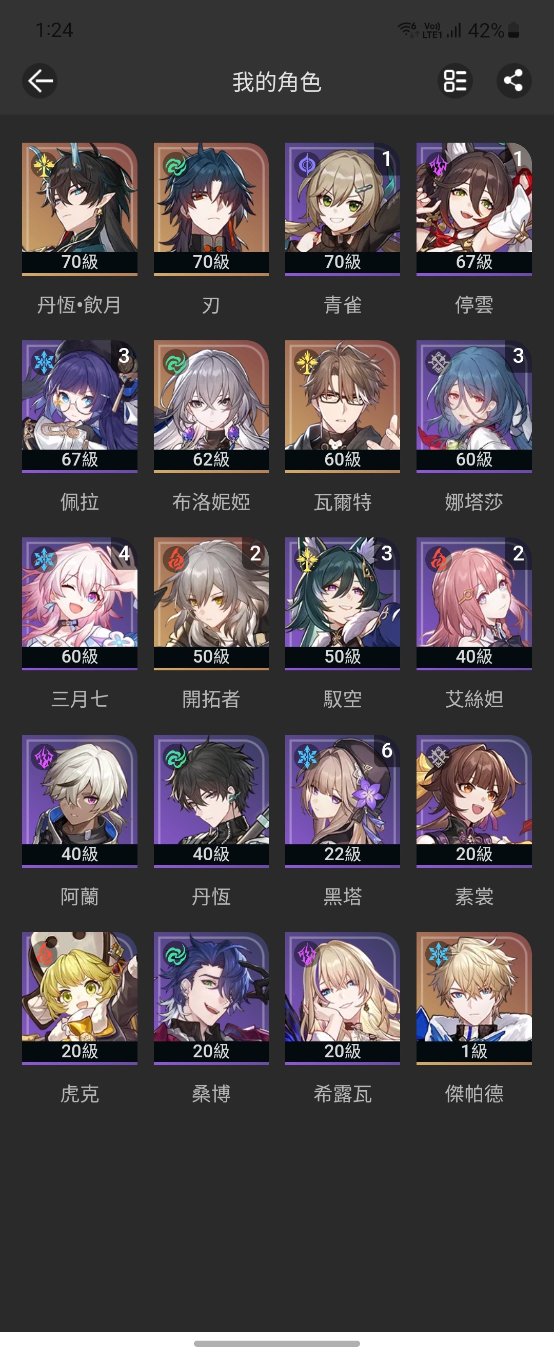 崩壞：星穹鐵道 (9) | LIHKG 討論區