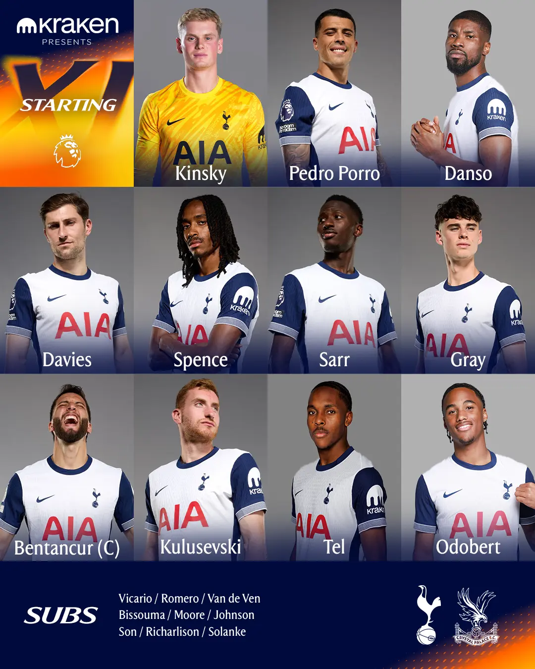 [COYS - 頂多三十分鐘！]熱刺球迷澳普不離不棄吹水區 679 | LIHKG 討論區