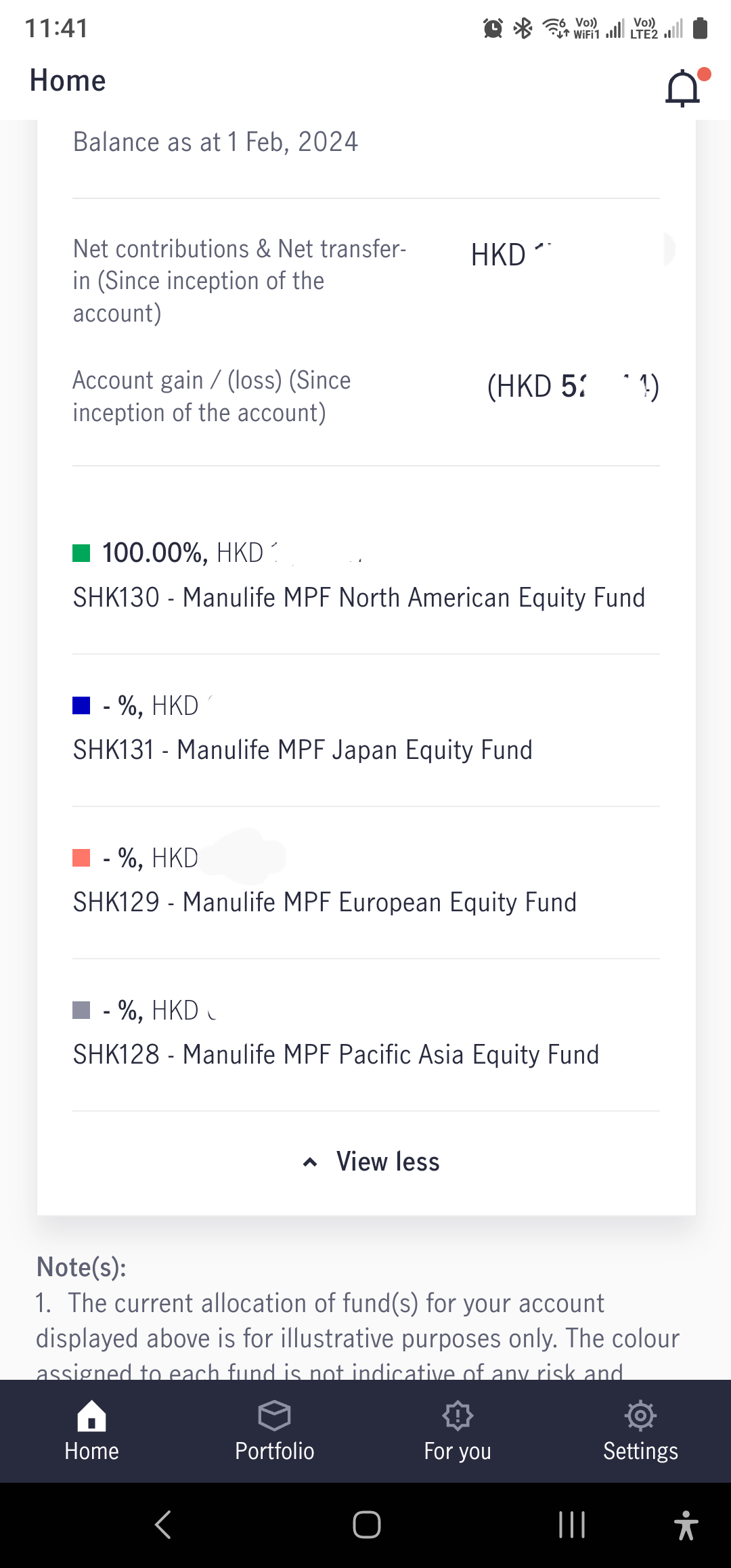 屌你老母港股，終於轉走所有mpf | LIHKG 討論區