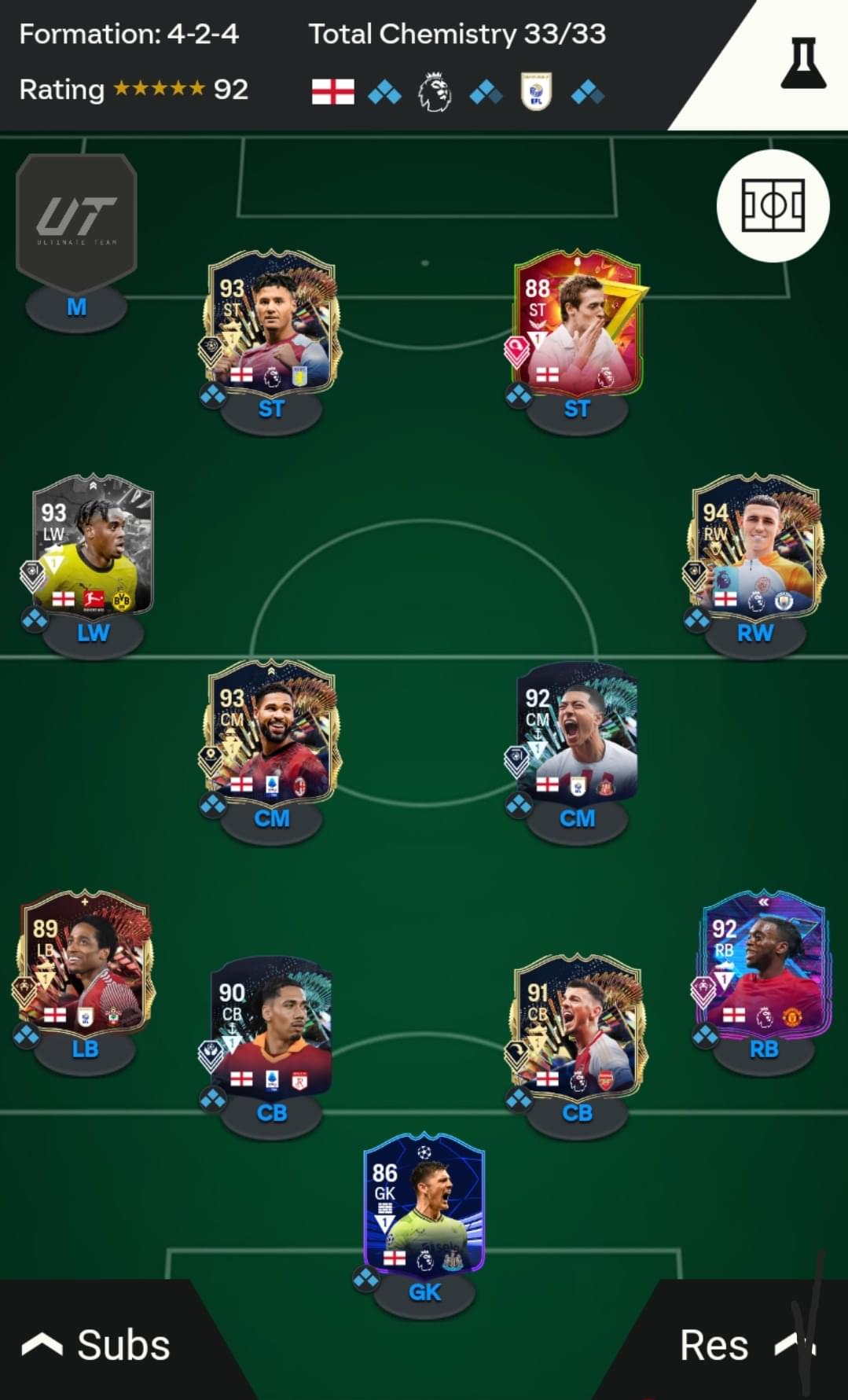 EAFC24 Ultimate Team 討厭區 (131) 誤中1001 | LIHKG 討論區