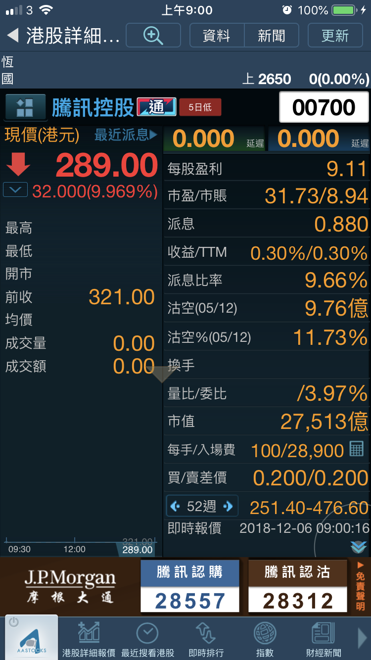 hi 淡友 （533） | LIHKG 討論區