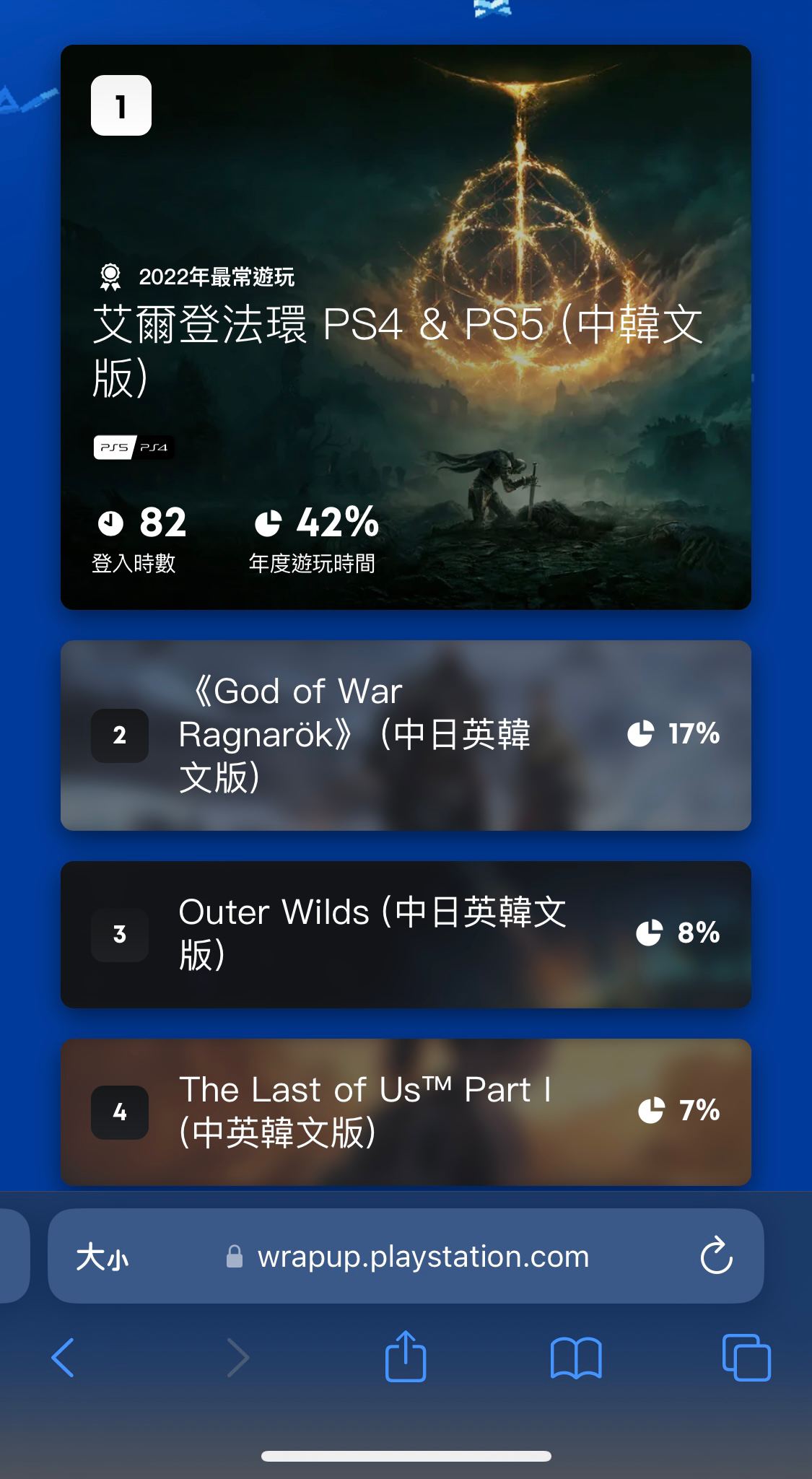 PS5 機主討論區 (79）任買 | LIHKG 討論區