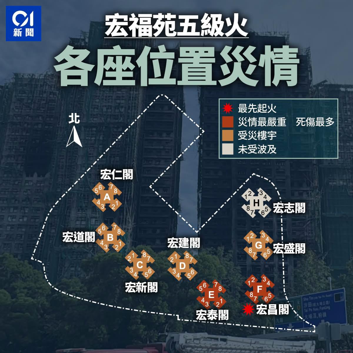 【40】大埔宏福苑五級火 128死79傷200情况未明其中89遺體未能辨認 1消防殉職（RIP） | LIHKG 討論區