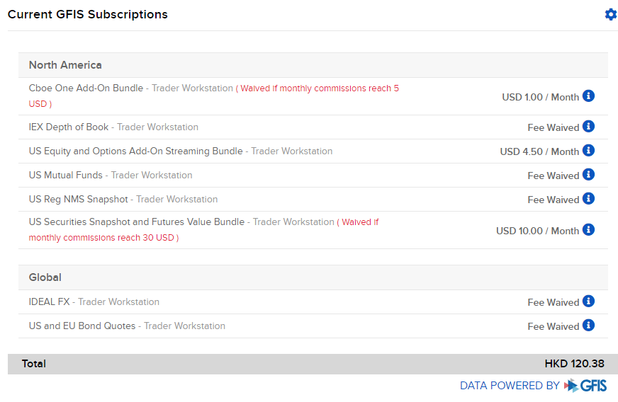 IB 用家討論區 (2) | LIHKG 討論區