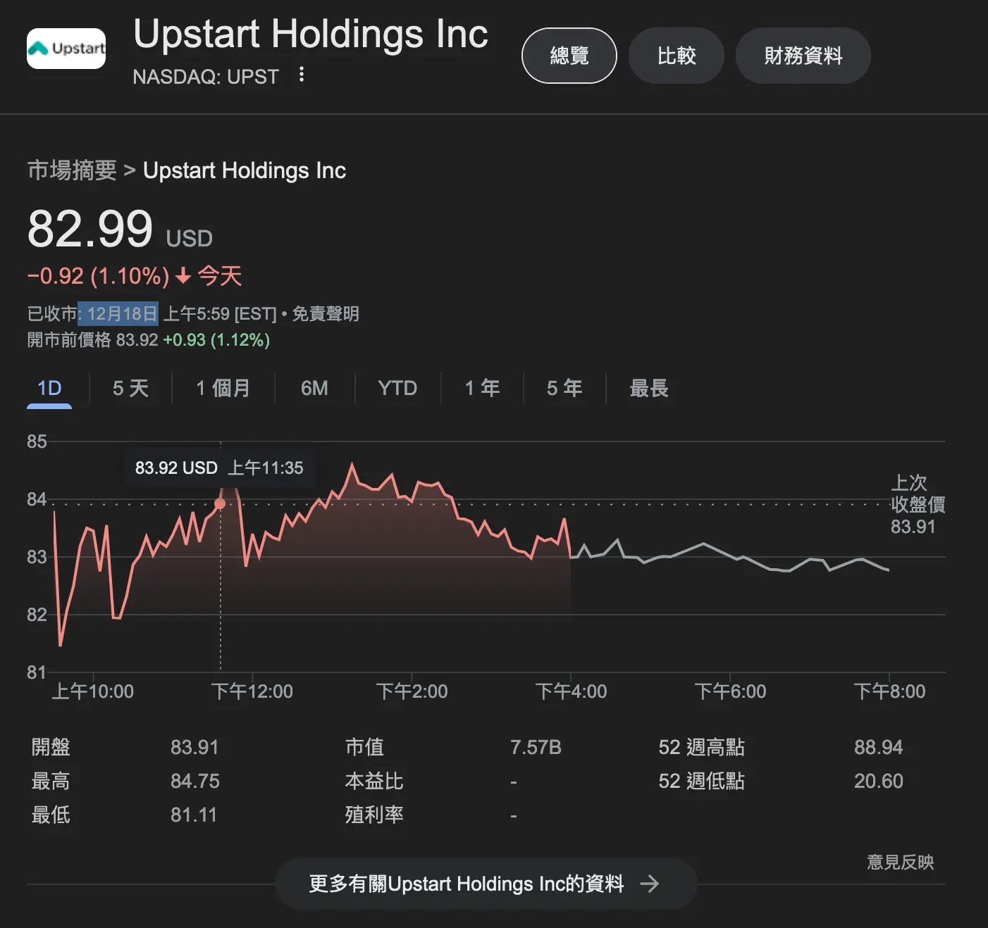 UPST 最後發达機會 | LIHKG 討論區