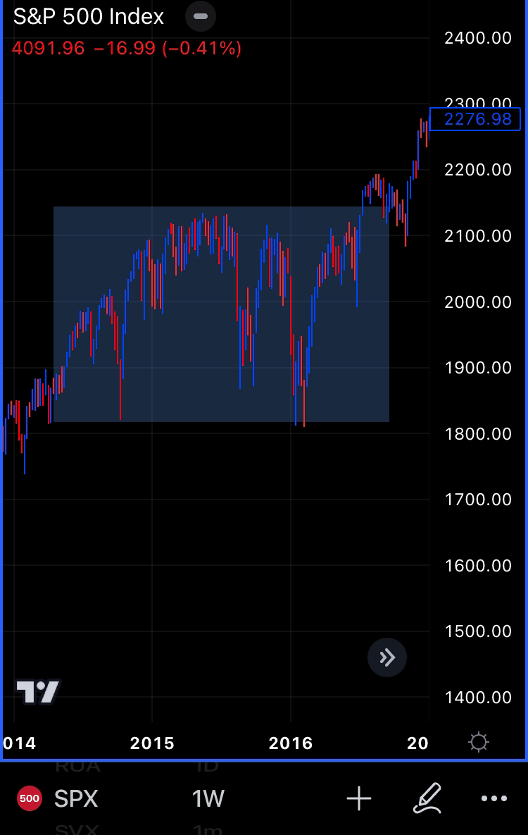 hi 淡友（1951） | LIHKG 討論區