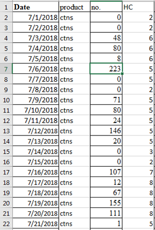 求Excel 達人幫忙 | LIHKG 討論區