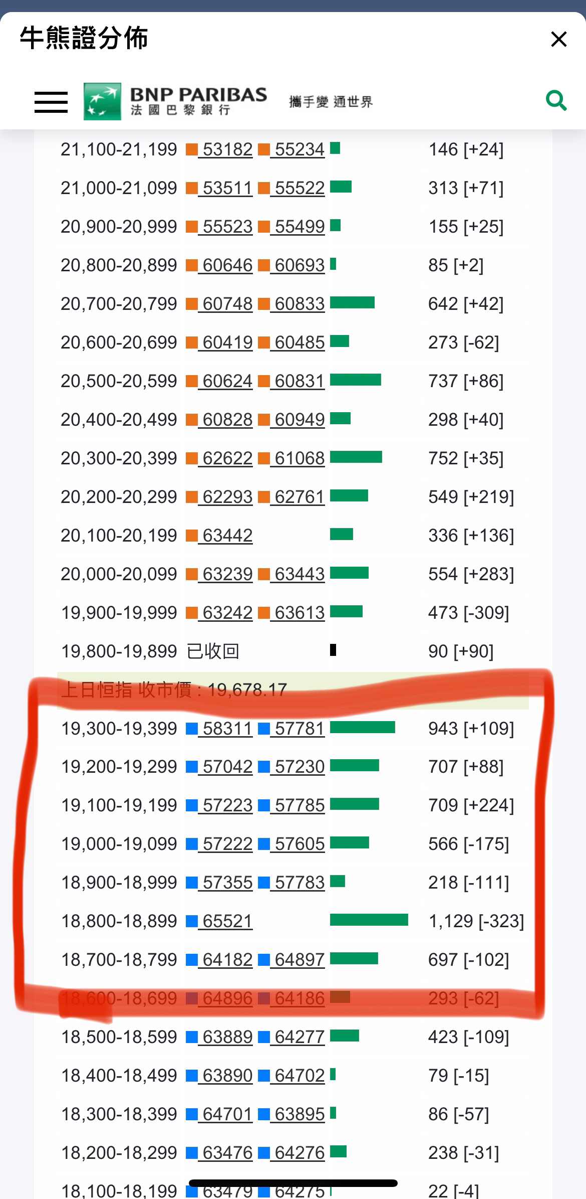 hi 好友（1962） | LIHKG 討論區