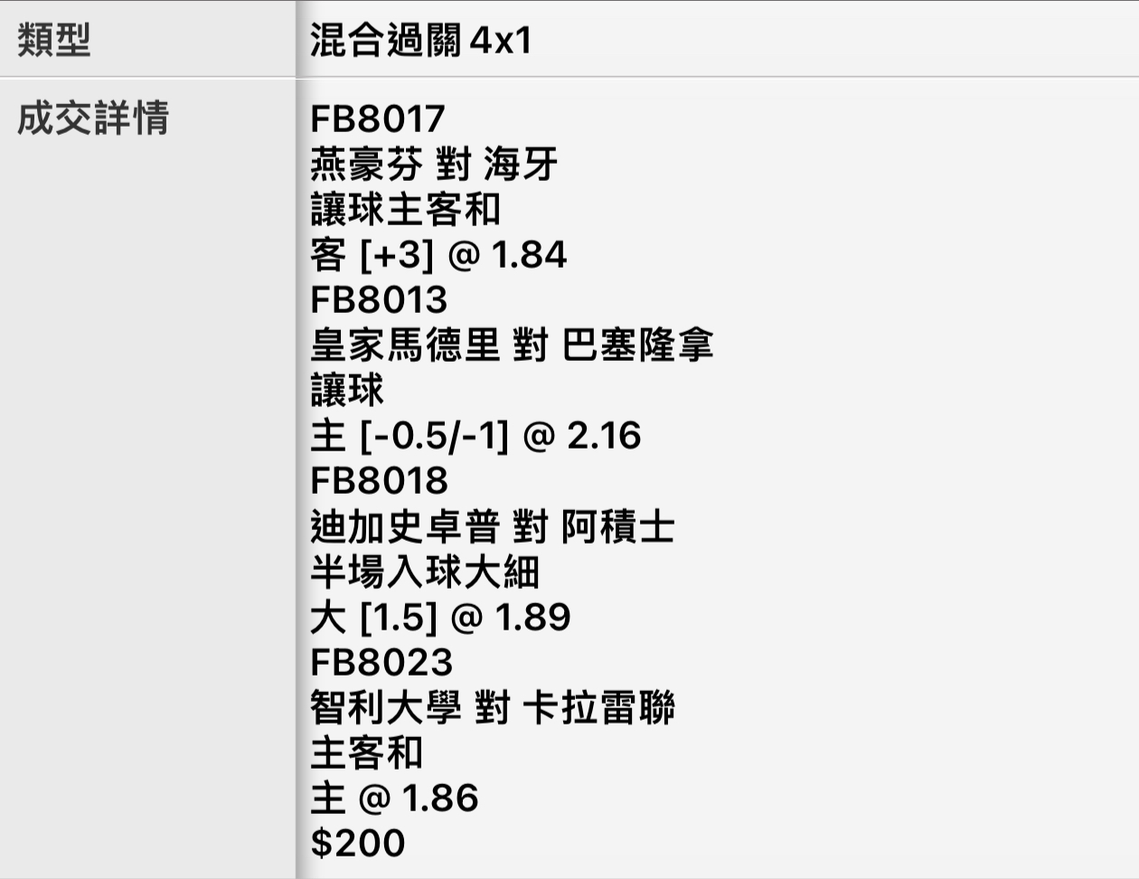 [足球撚綜合討論區] 賭波不睇波 賭來幹什麼? (9319) | LIHKG 討論區
