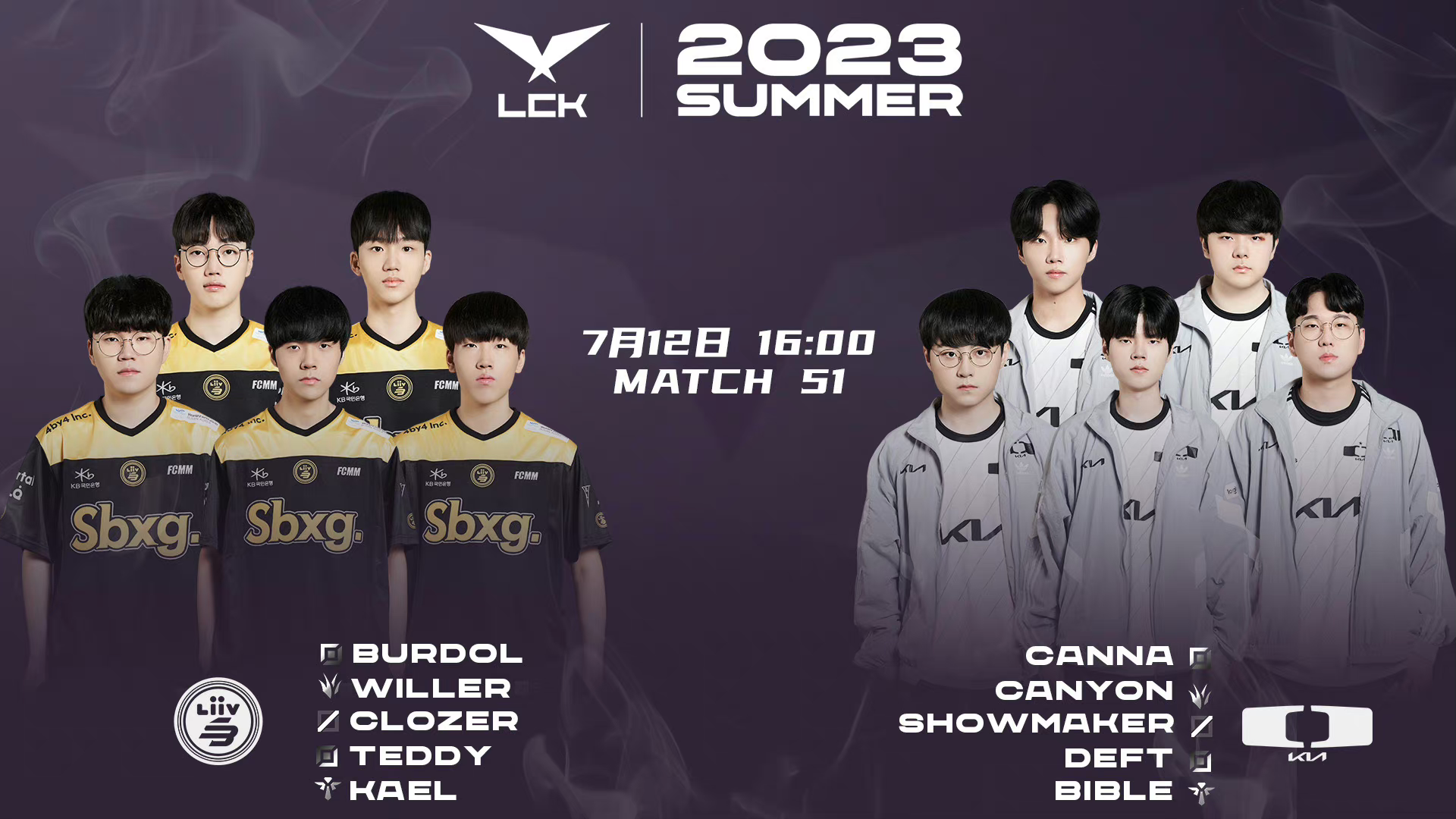 [LoL] 英雄聯盟 S13比賽討論區 (1254) | LIHKG 討論區