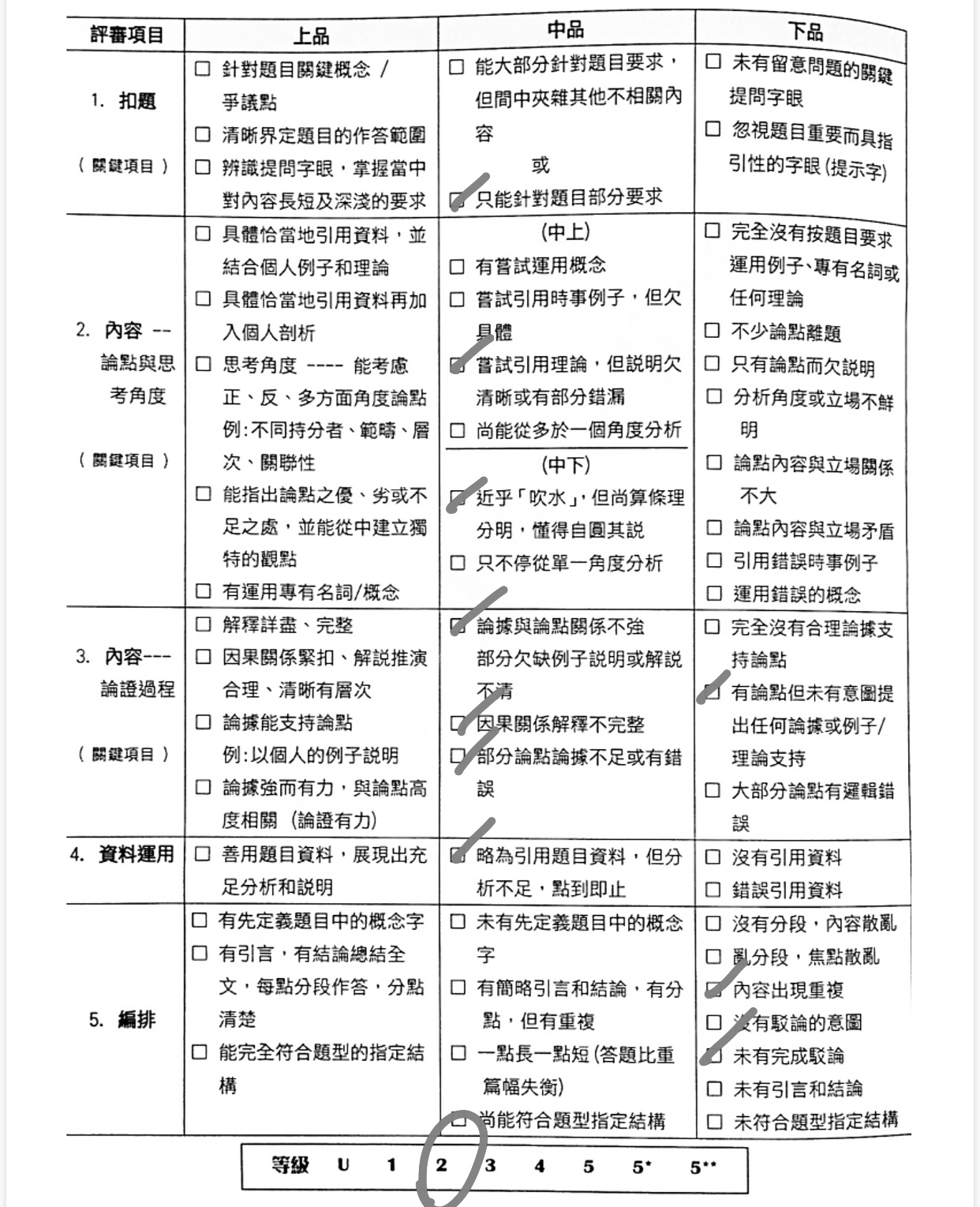 唔好補Oscar ma! | LIHKG 討論區