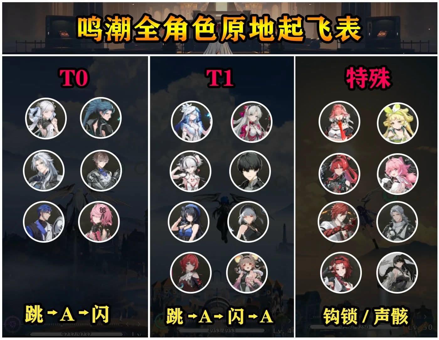 [I/A/PC]【鳴潮】(24) 植田佳奈喎唔係唔抽呀 | LIHKG 討論區