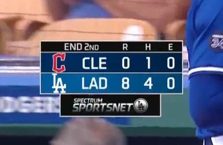 [自由市場]MLB 2025 討論區（1） | LIHKG 討論區