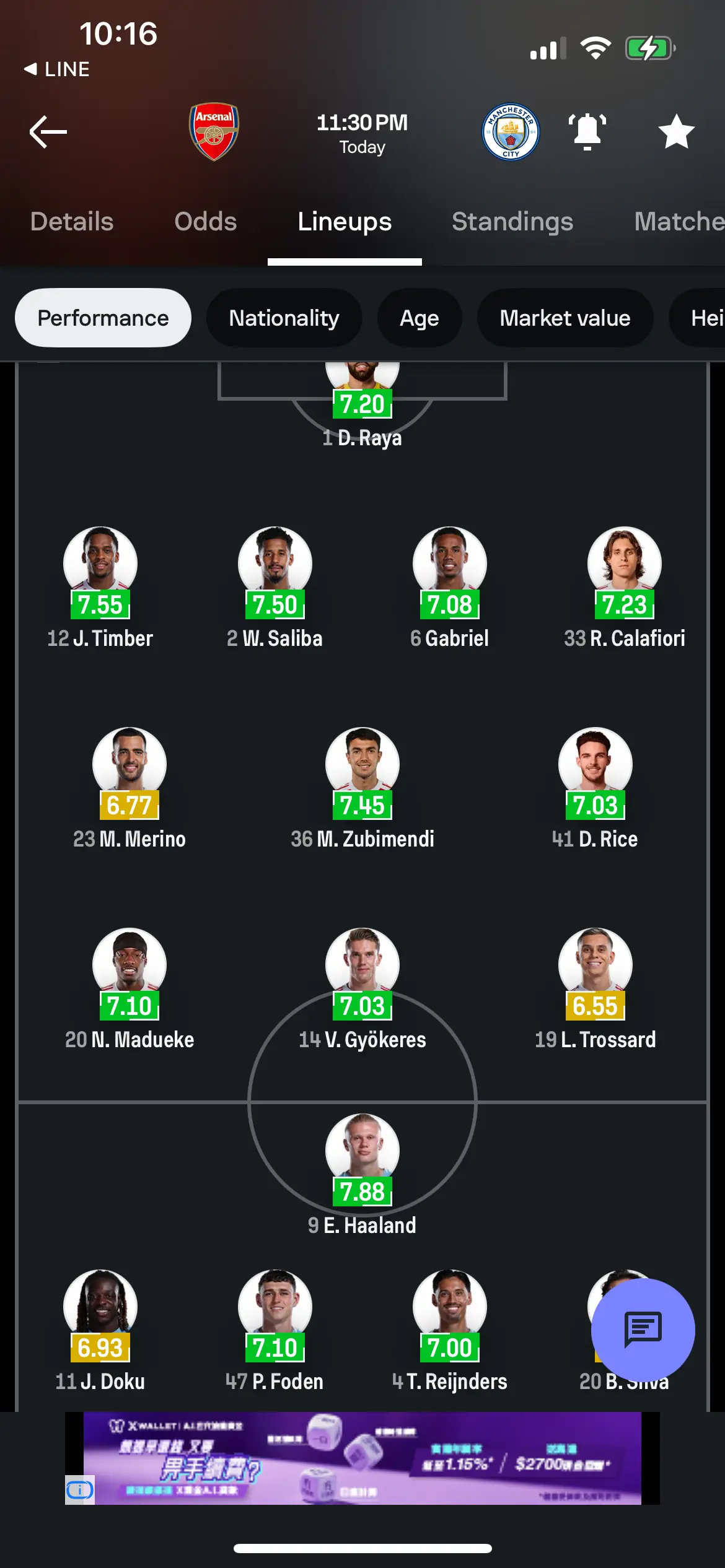 【勇敢謙遜 堅定向前】阿仙奴25-26討論區MMMDCLXXV | LIHKG 討論區