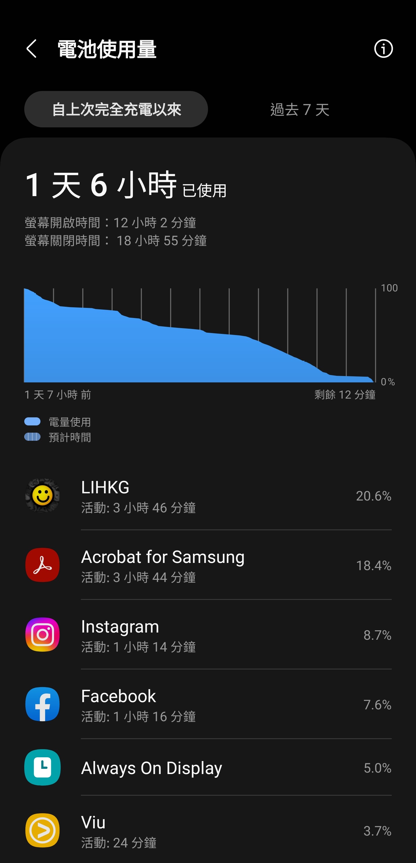 Samsung Galaxy 討論區 (241) Can you send me back? | LIHKG 討論區