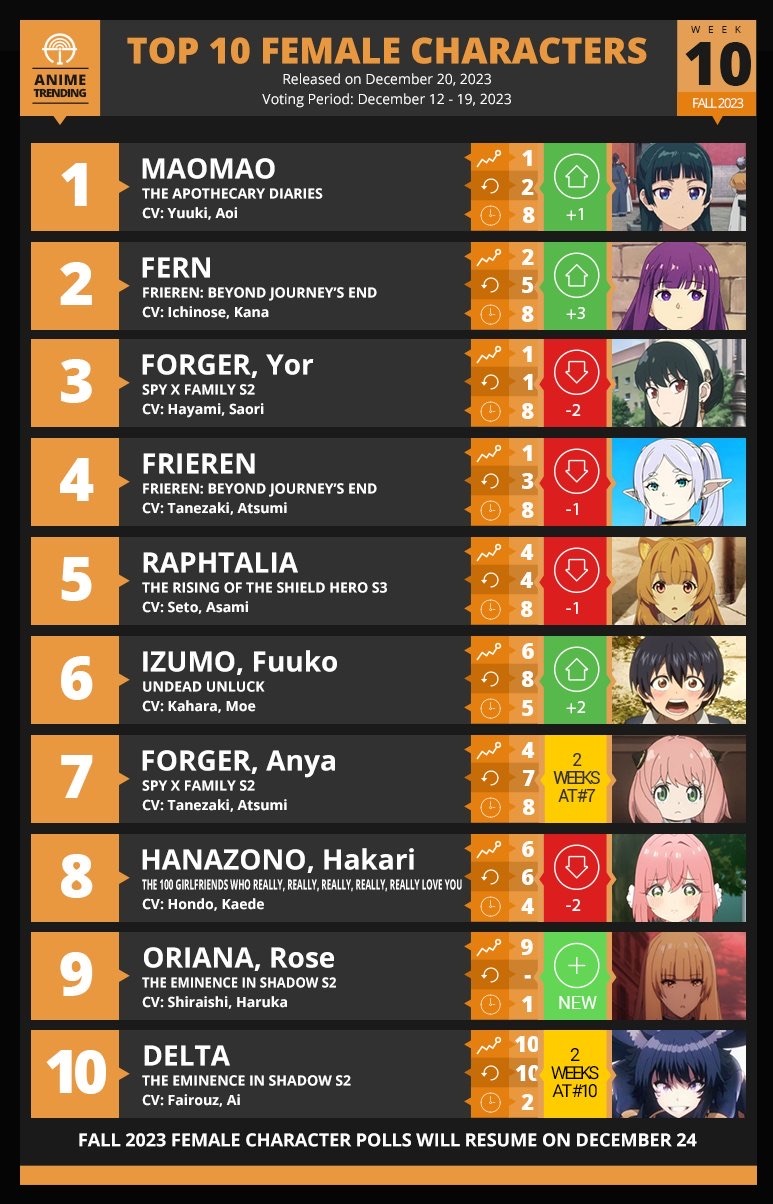 [LIHKG] Galgame推薦及討論區 106 聖戰コミックマーケット 103 | LIHKG 討論區