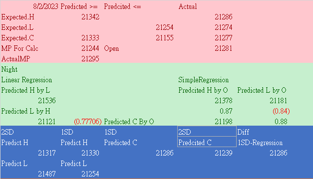 hi淡友（1918） | LIHKG 討論區
