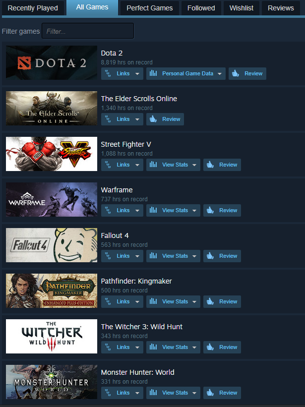 有圖 歡迎挑機 Steam遊戲時數最高嘅game | LIHKG 討論區