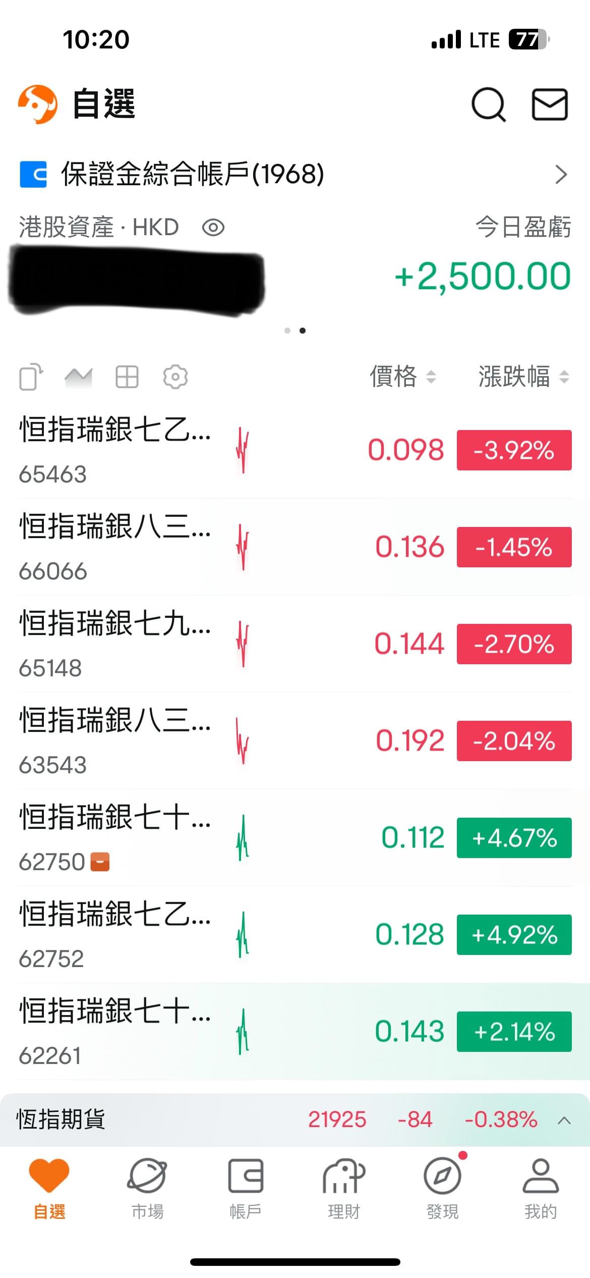 hi 淡友 (2234) | LIHKG 討論區