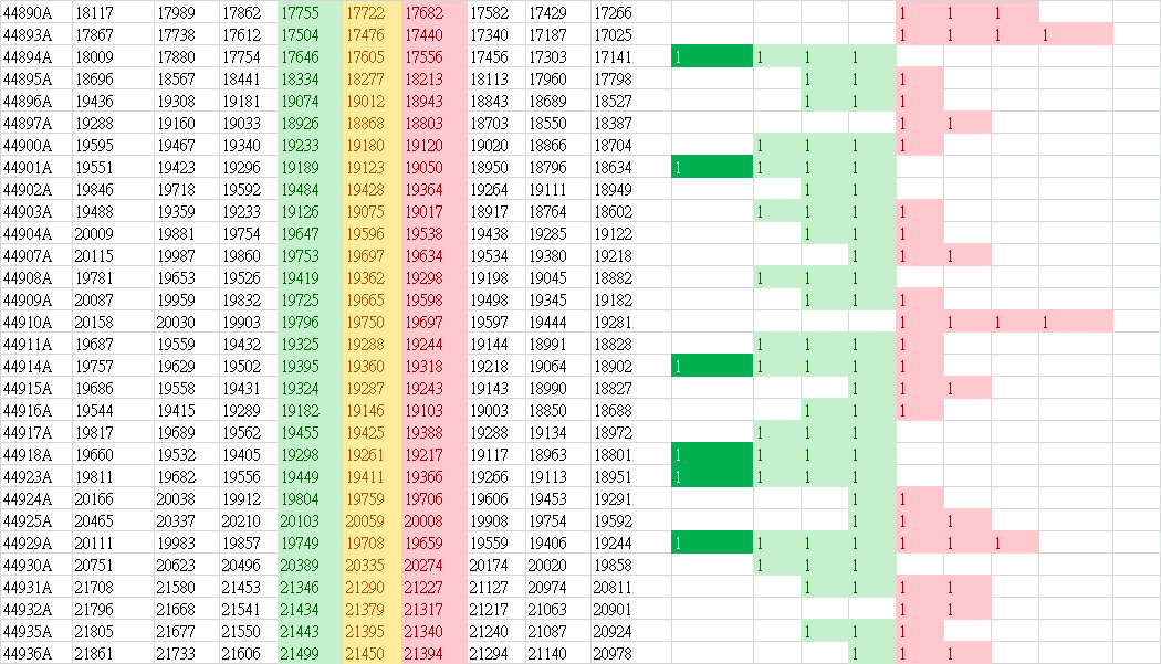 hi 好友 （1905） | LIHKG 討論區