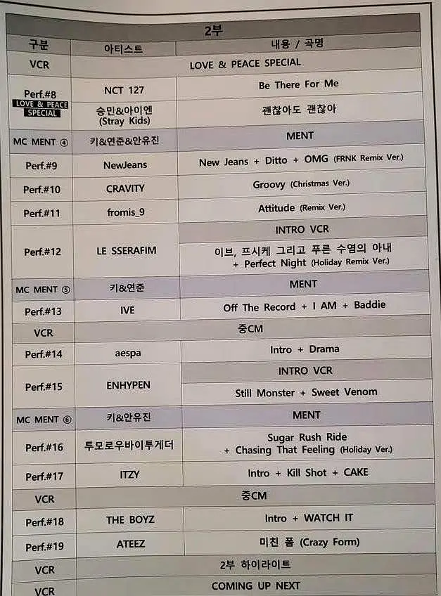 [LIVE] 2023 SBS 歌謠大戰：SWITCH ON | LIHKG 討論區