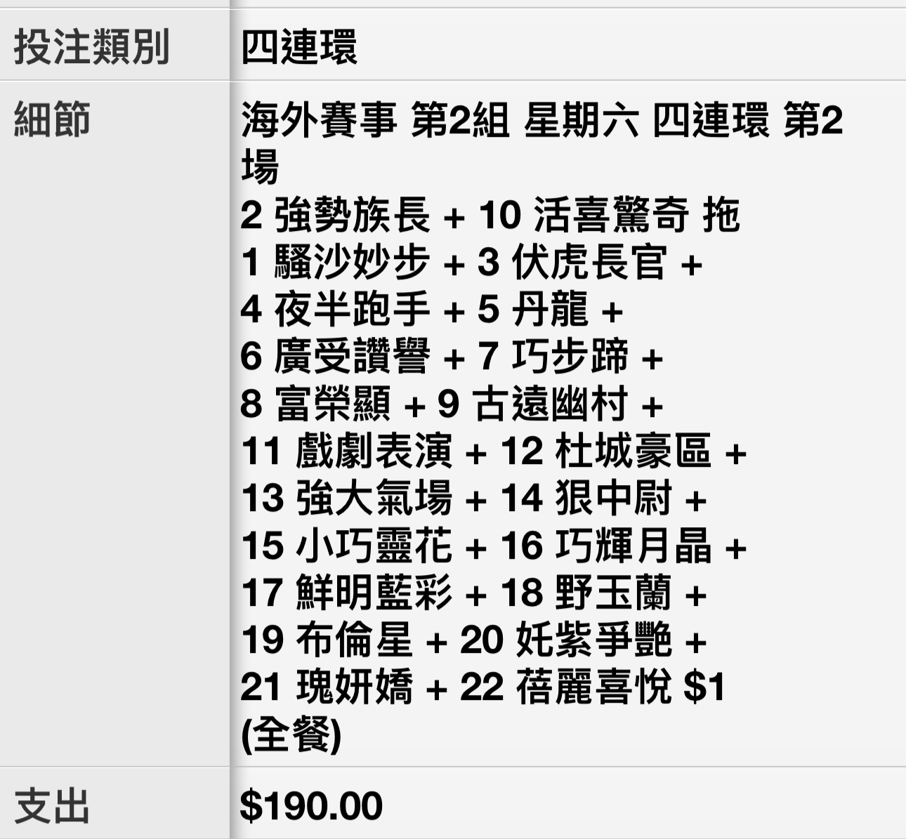 [純賽馬觀賞區] 十月海外賽事討論區 V | LIHKG 討論區