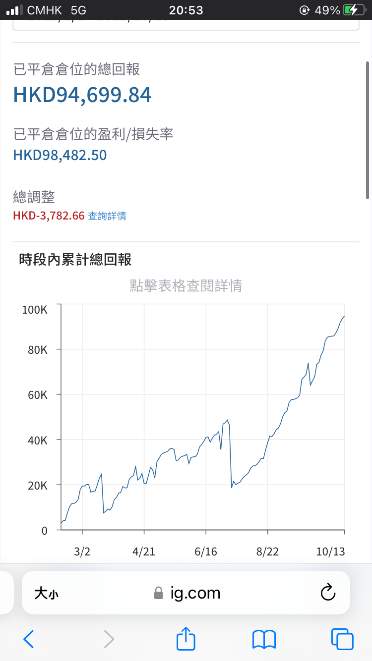 hi 淡友 (1839) | LIHKG 討論區